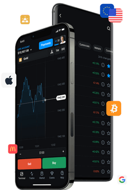 Open a free online trading account – Olymp Trade