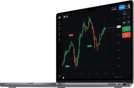 Trading platform – Your online broker – Olymp Trade