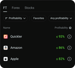 Quickler by Olymptrade – Fast online trading